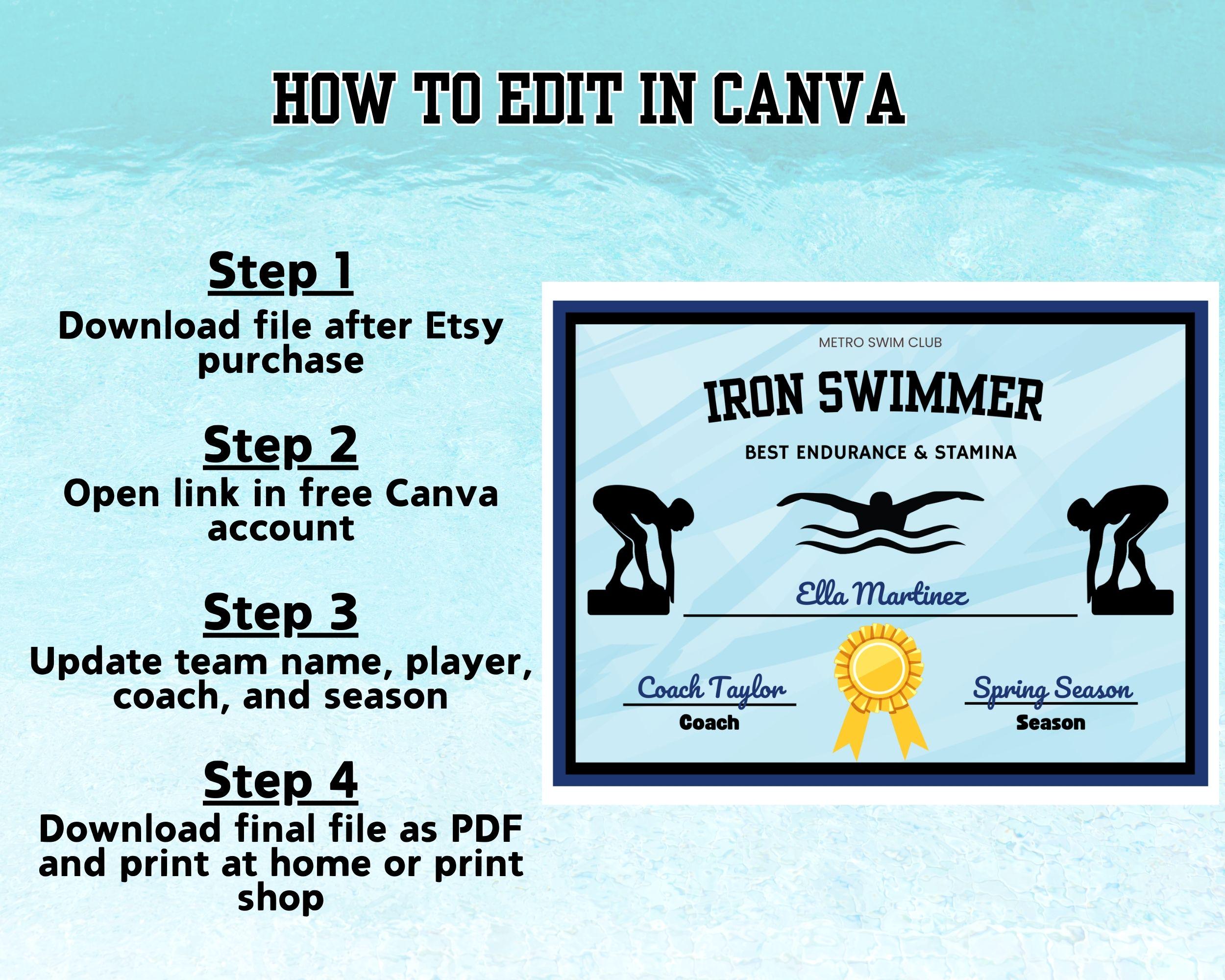 Editable Girls Swimming Awards Certificate End of Swimming Season Team ...