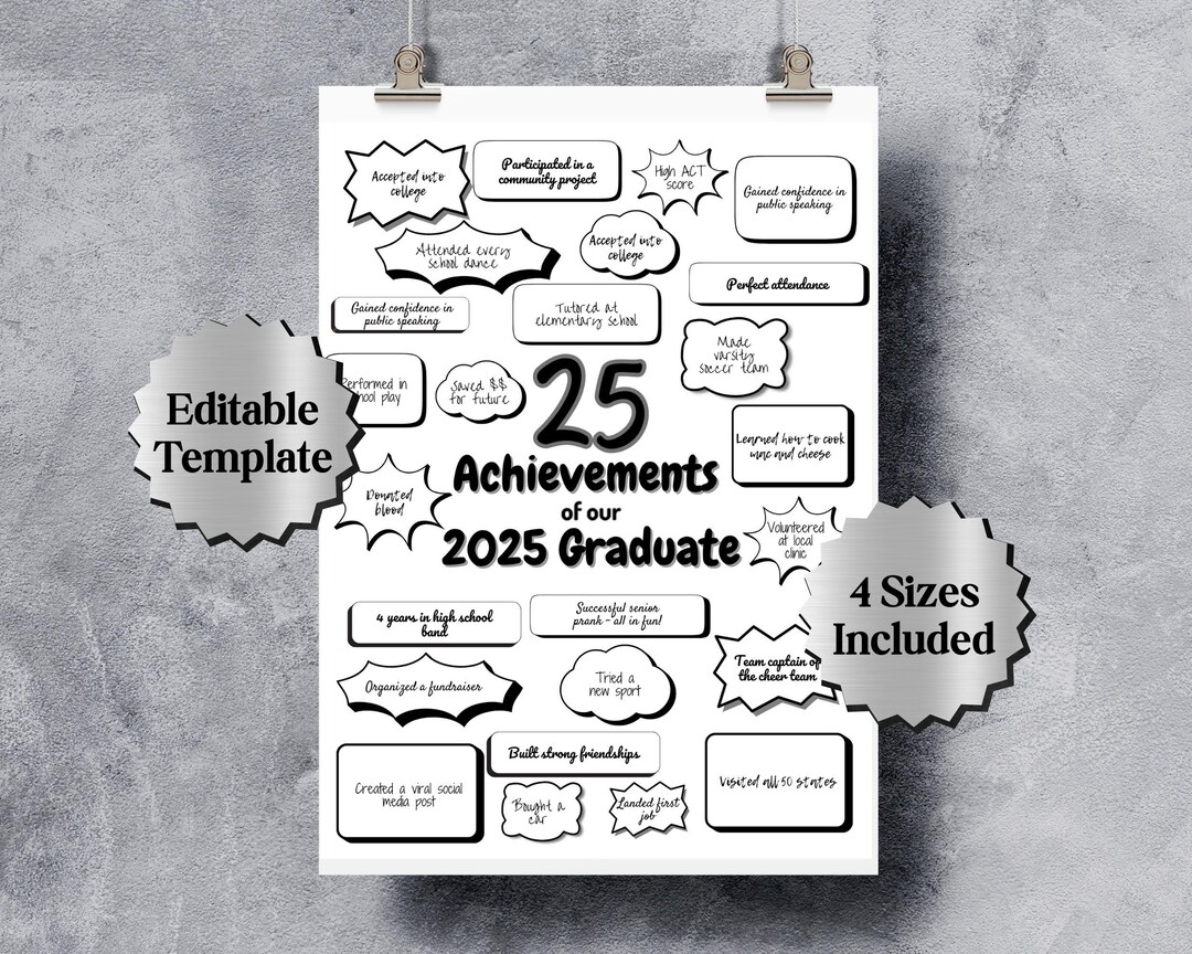 Class of 2025 Graduation Sign for Grad Party 25 Achievements Poster ...