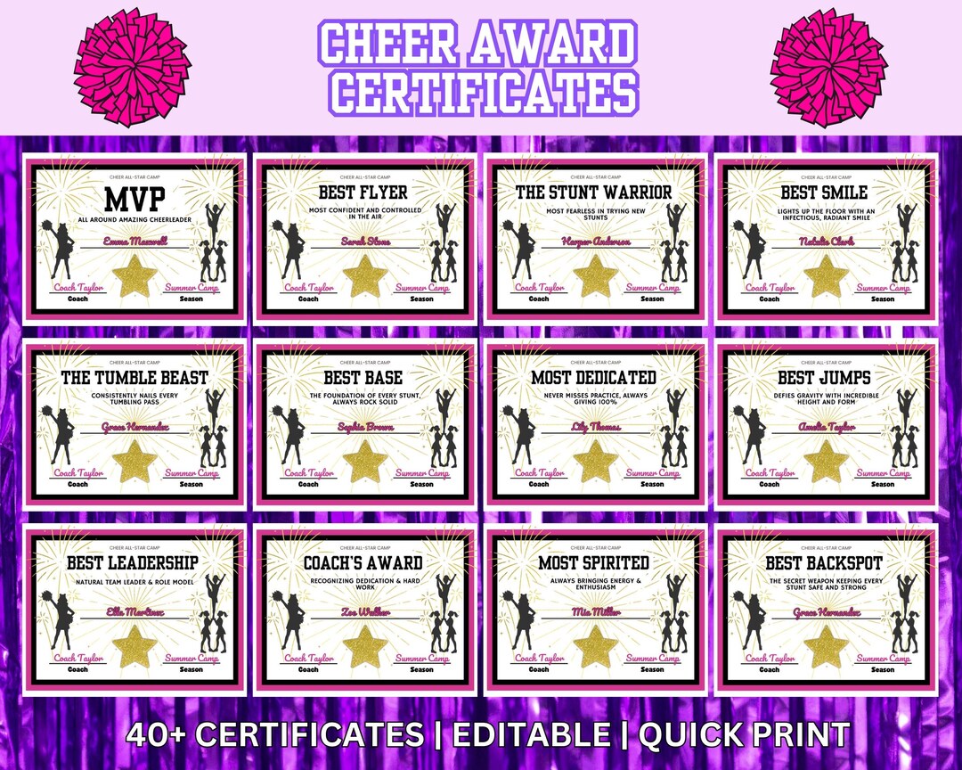 Editable Cheer Awards Certificate End of Cheer Season Team Party Gifts ...