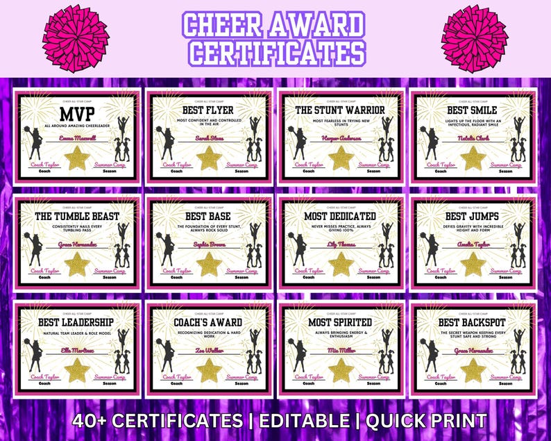 Editable Cheer Awards Certificate End of Cheer Season Team Party Gifts ...