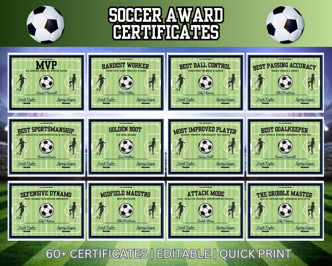 Editable Girls Soccer Awards Certificate End of Soccer Season Team ...