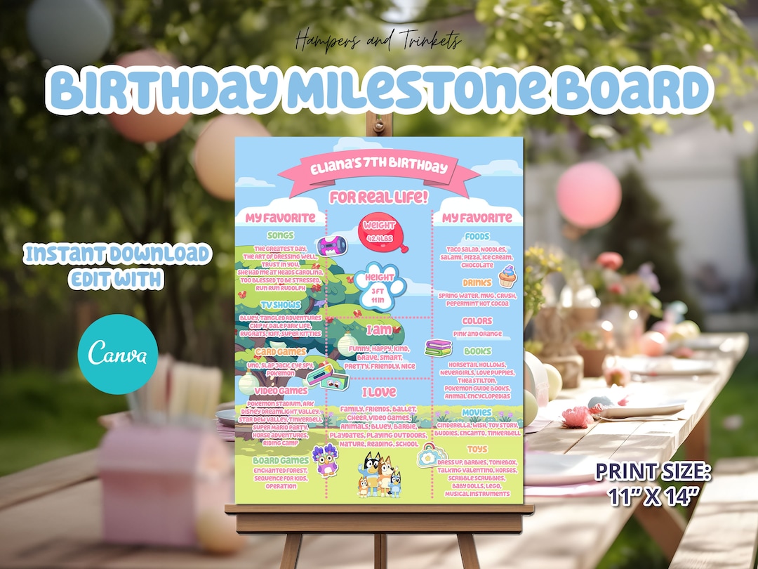 Blue Birthday Milestone Board Milestone Birthday Poster Memory Keeper ...