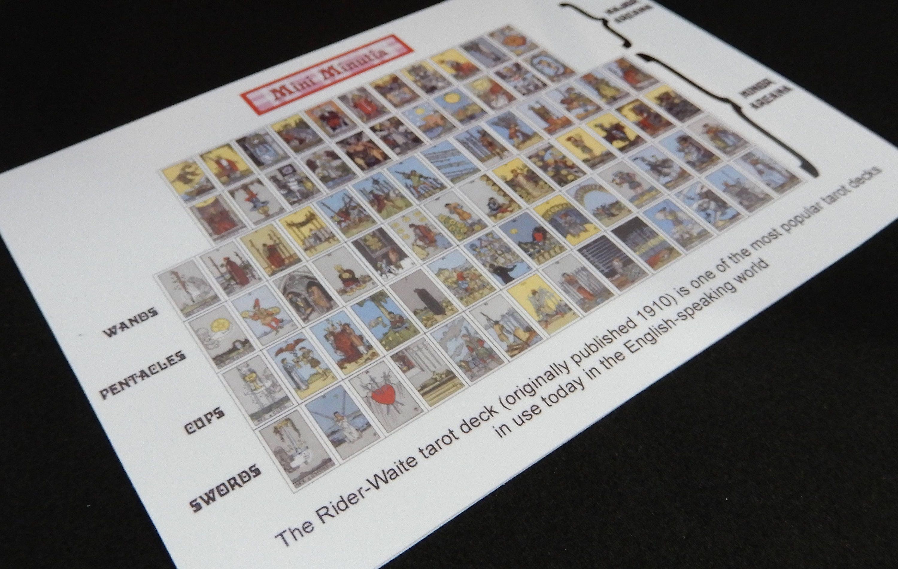 Miniature Deck of Tarot Cards KIT - Etsy