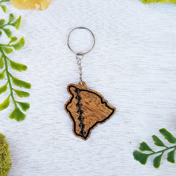Tribal Keychain - Etsy