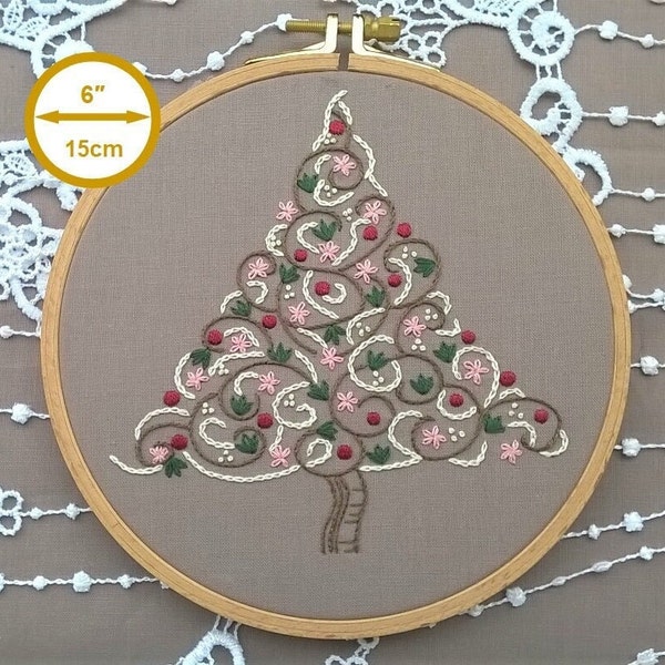 Embroidery Kit Trees - Etsy