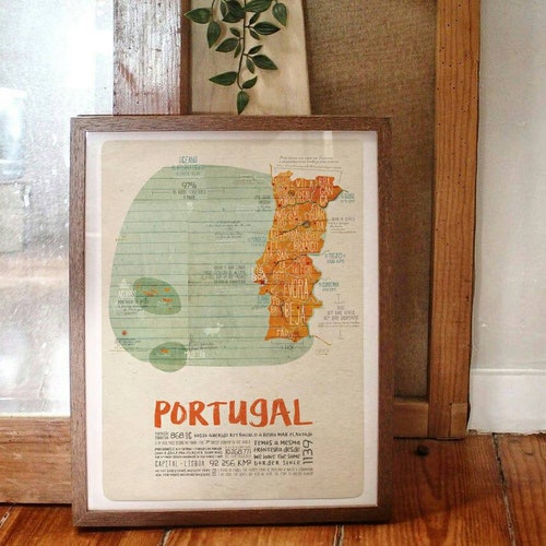 Original PORTUGUESE SEA Wall Art Printing Poster Illustration - Etsy