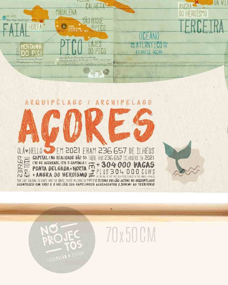 Original PORTUGAL AZORES MAP Wall Art Printing Poster - Etsy