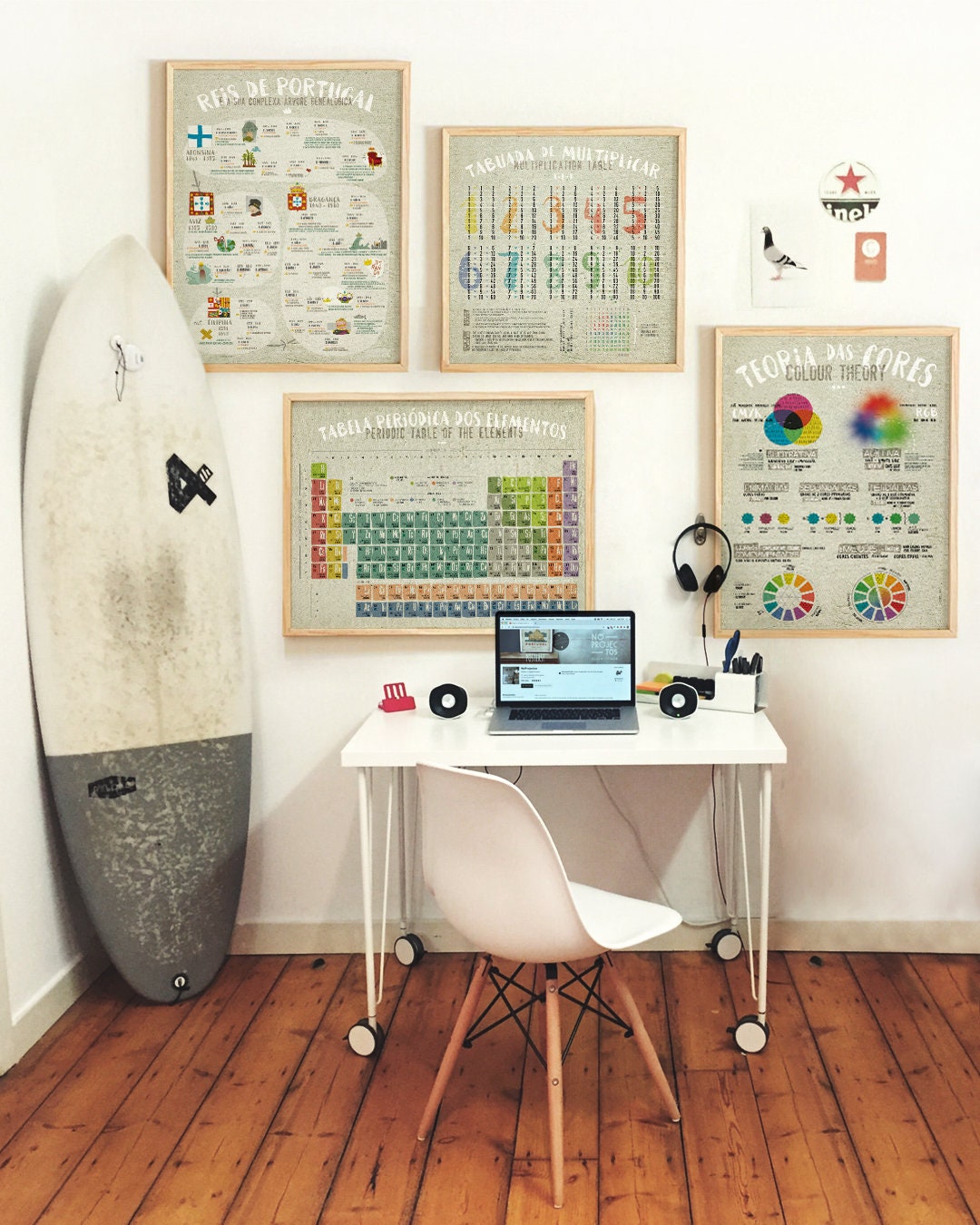 SALE Pack of 4 EDUCATIONAL Posters Wall Art Printing Poster - Etsy