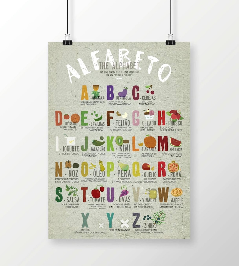 Original EDUCATIONAL the Alphabet Wall Art Printing Poster Illustration ...