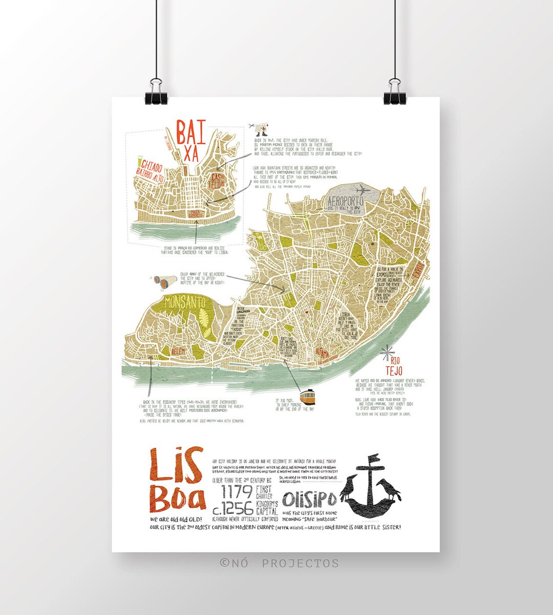Original PORTUGAL LISBON MAP Wall Art Printing Poster Illustration ...