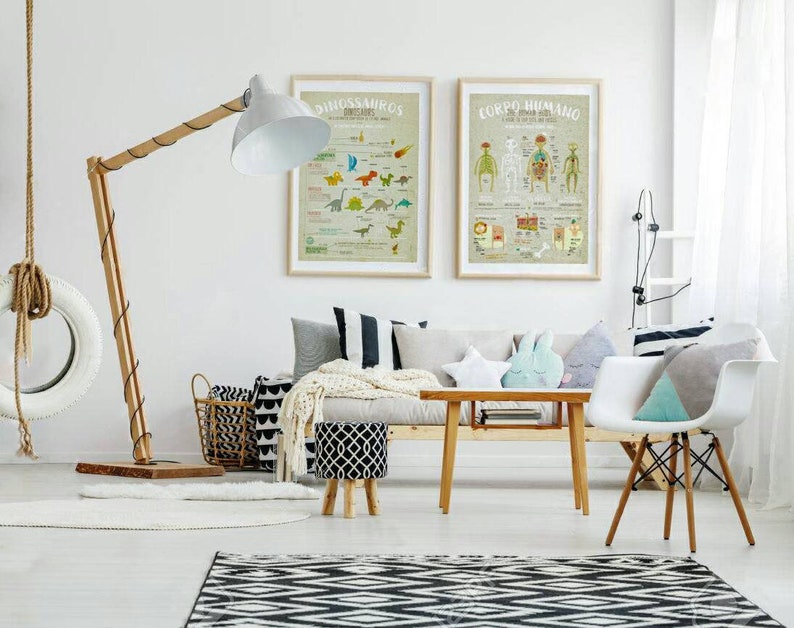 Original EDUCATIONAL Human Body Wall Art Printing Poster | Etsy