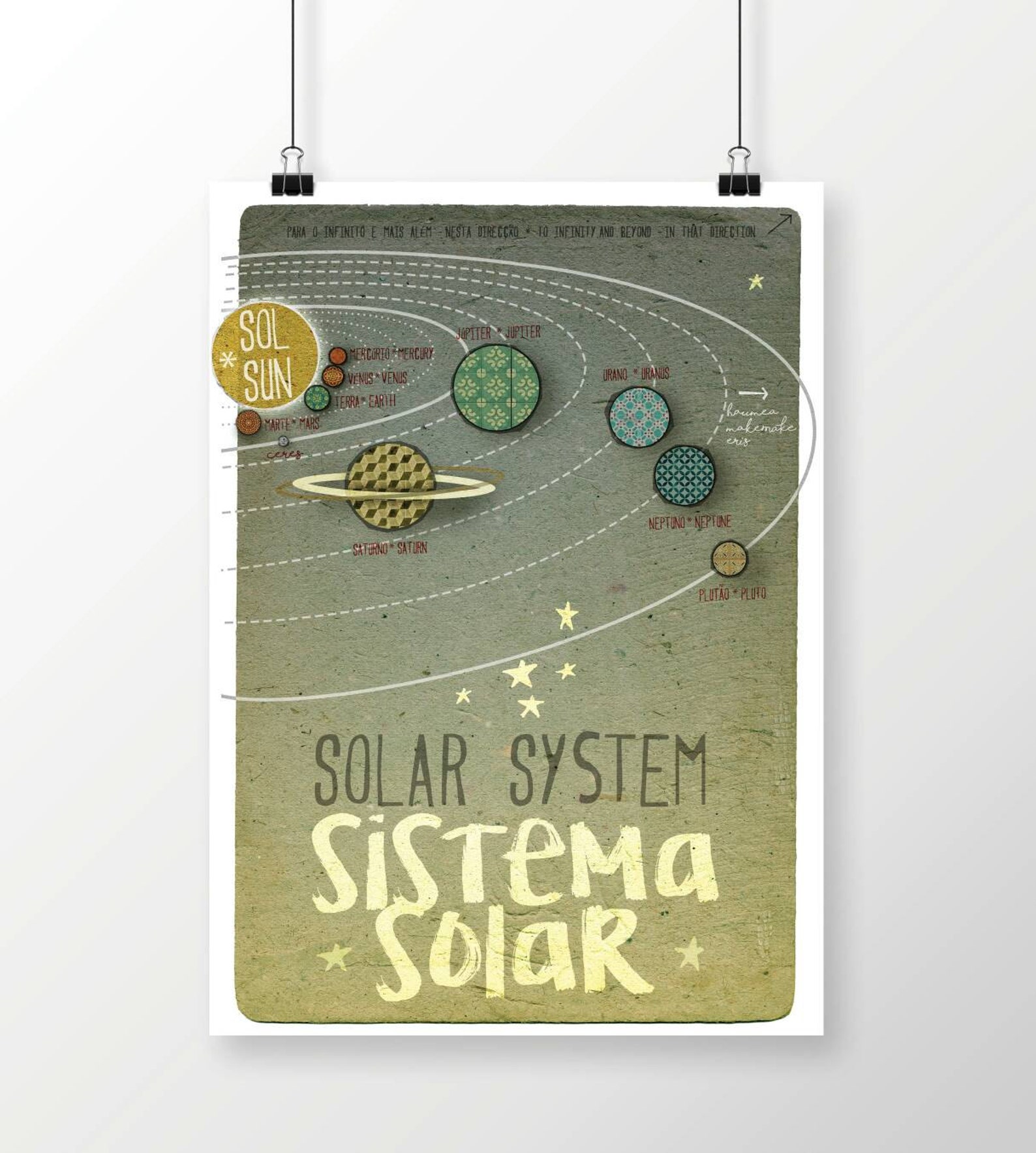 Original SOLAR SYSTEM Wall Art Printing Poster Illustration - Etsy