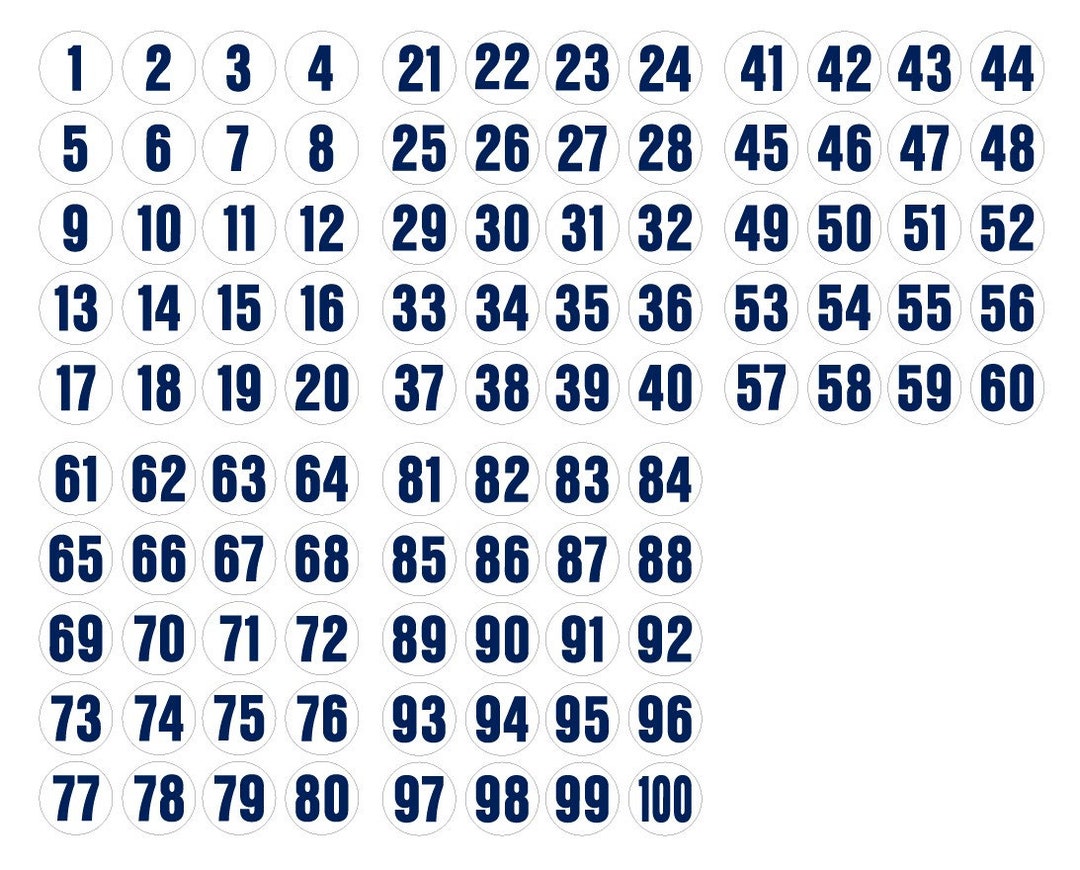 Peel and Stick Letters 1 Inch CONSECUTIVE NUMBERS 1-100, 101-200 Navy Blue on Clear CIRCLES - Etsy