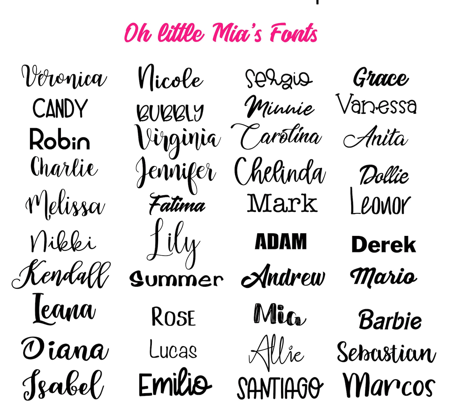 Personalizable Cursive Name Sticker Decals Tumbler Cup Decal | Etsy