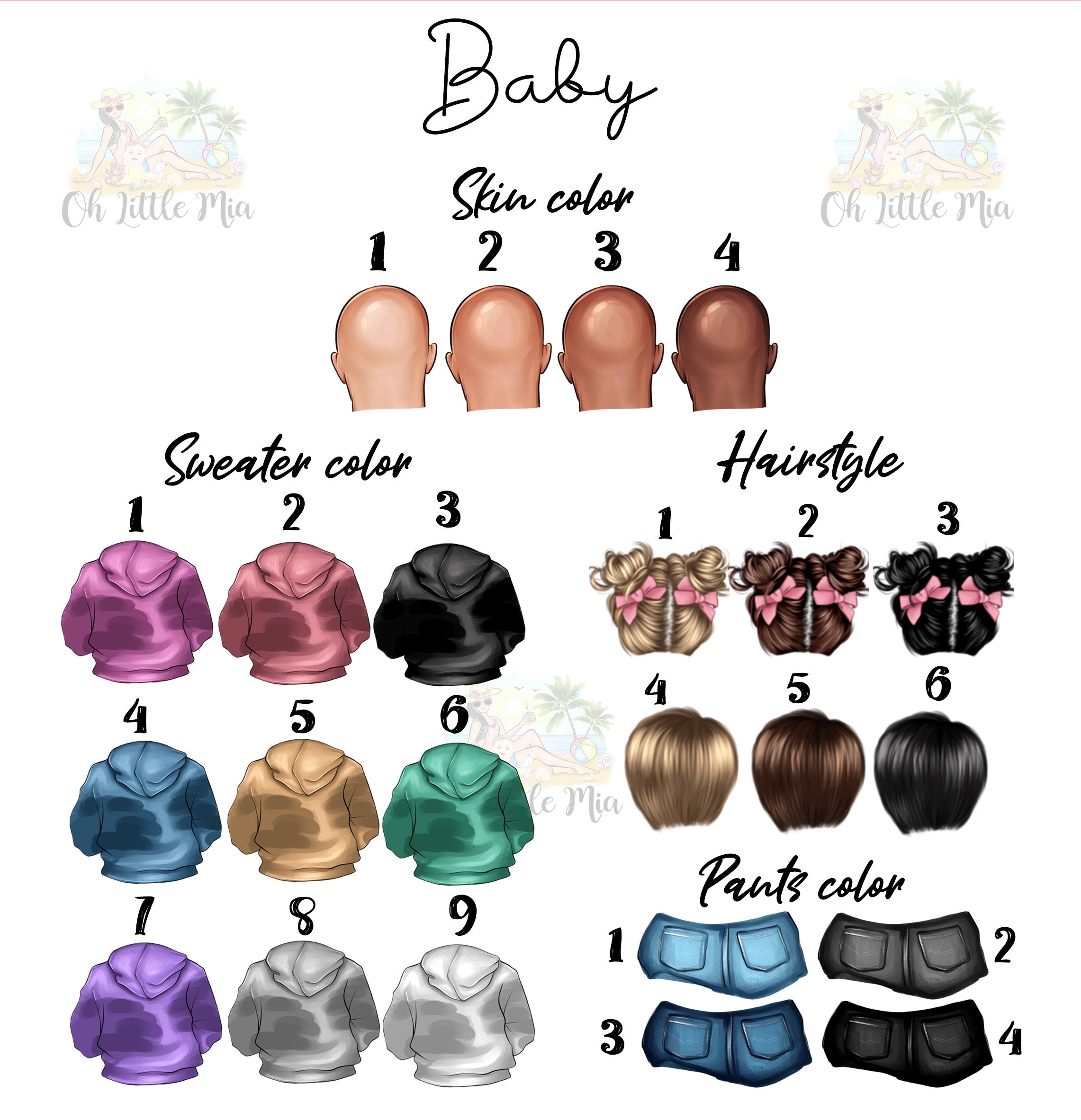 Personalized Family Mug Custom Family Portrait Mug - Etsy