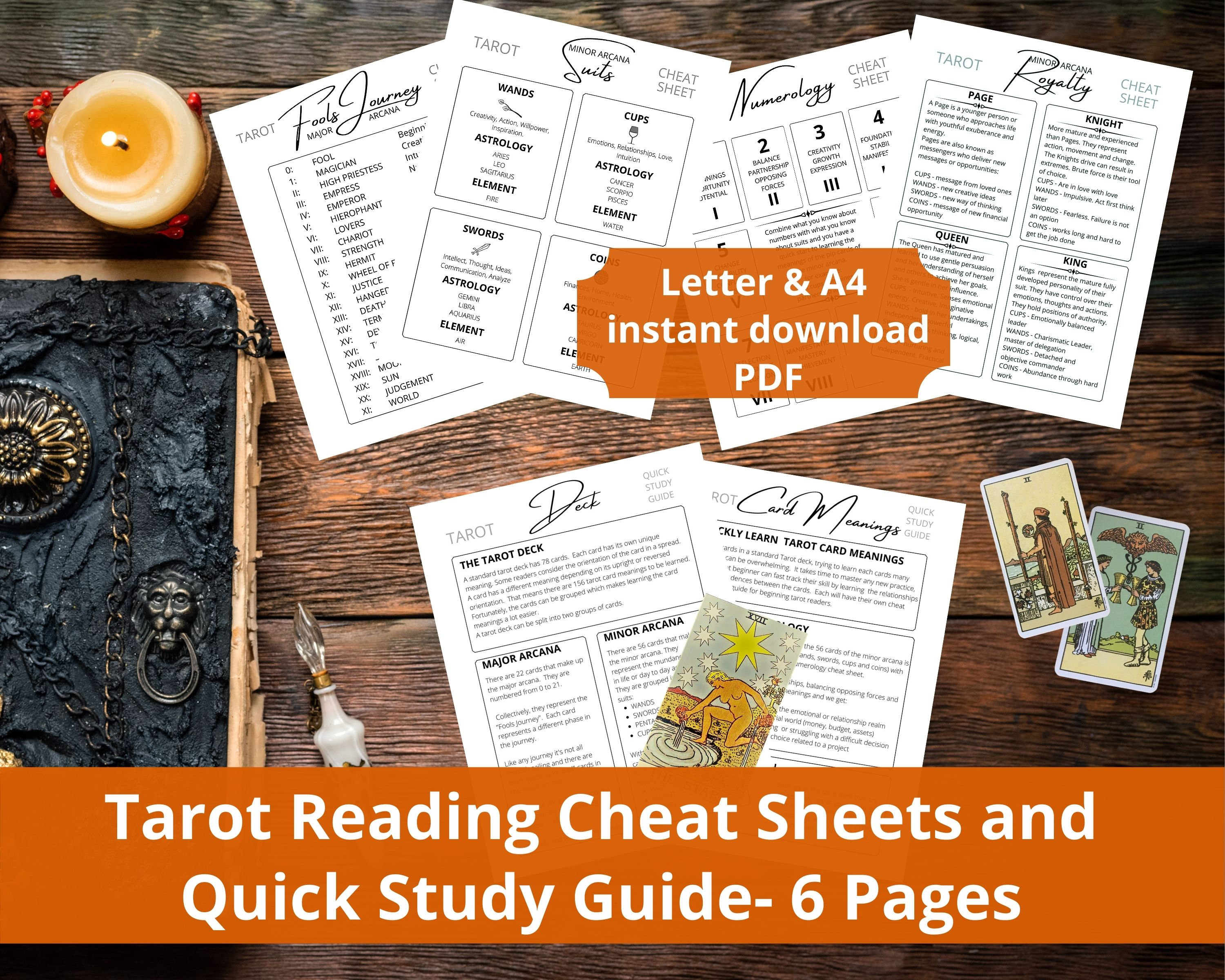 Beginner Tarot Reading Printables Printable Tarot Cheat | Etsy