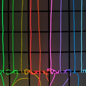 3ft Neon Light Battery Operated LED Strip Rope - Etsy