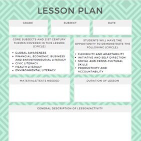 Lesson Plan Template - Based on Partnership 21 Themes in Green - Etsy