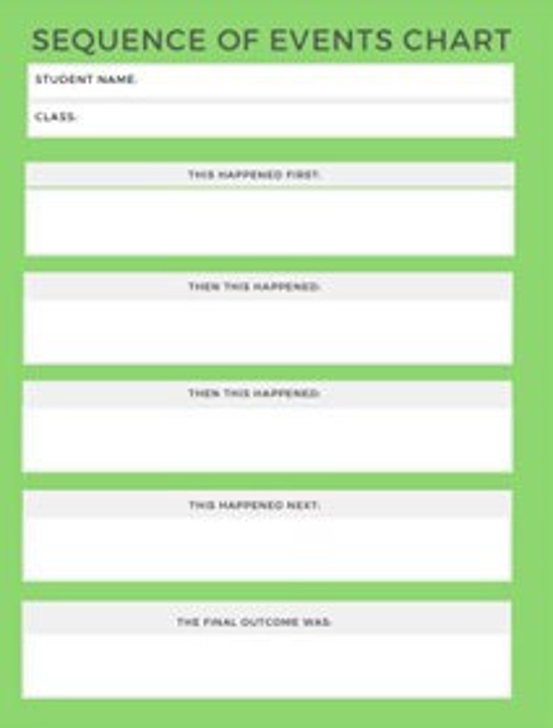 Sequence of Events Graphic Organizer - Etsy
