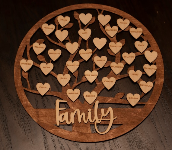 Tree of Life Family Names Table or Wall Decor Personalized - Etsy