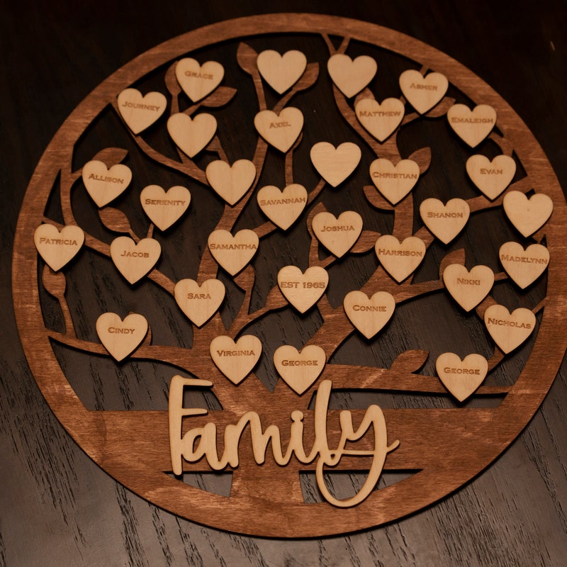 Personalized Tree - Etsy