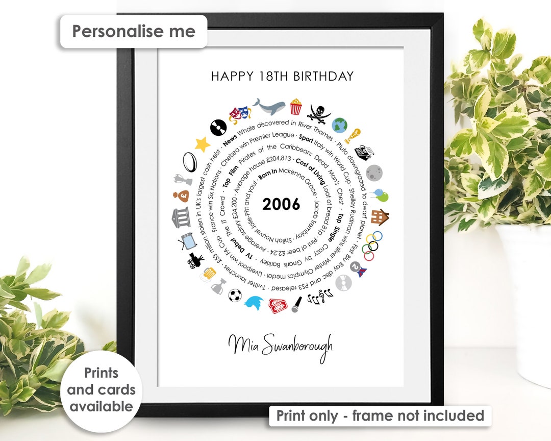 Personalised 18th Birthday Print Year Born in 2006 Facts Eighteenth ...