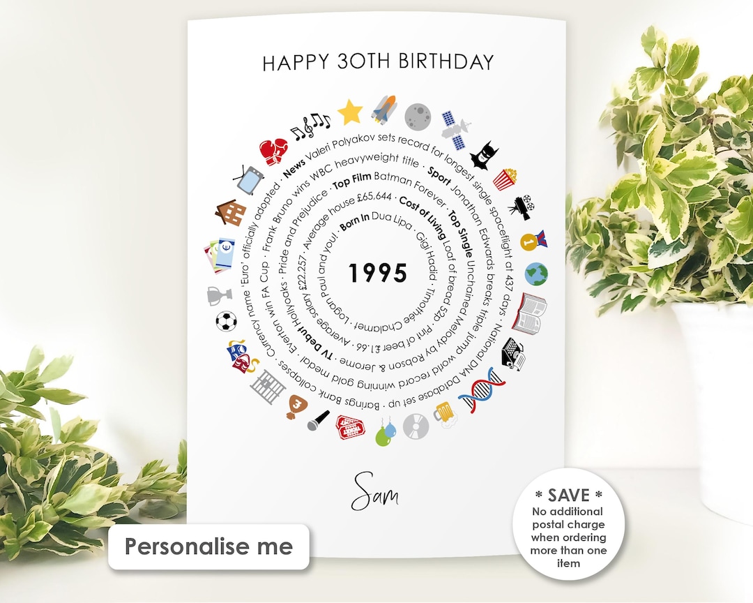 Personalised 30th Birthday Card 2025 Born in 1995 Facts Happy 30th ...