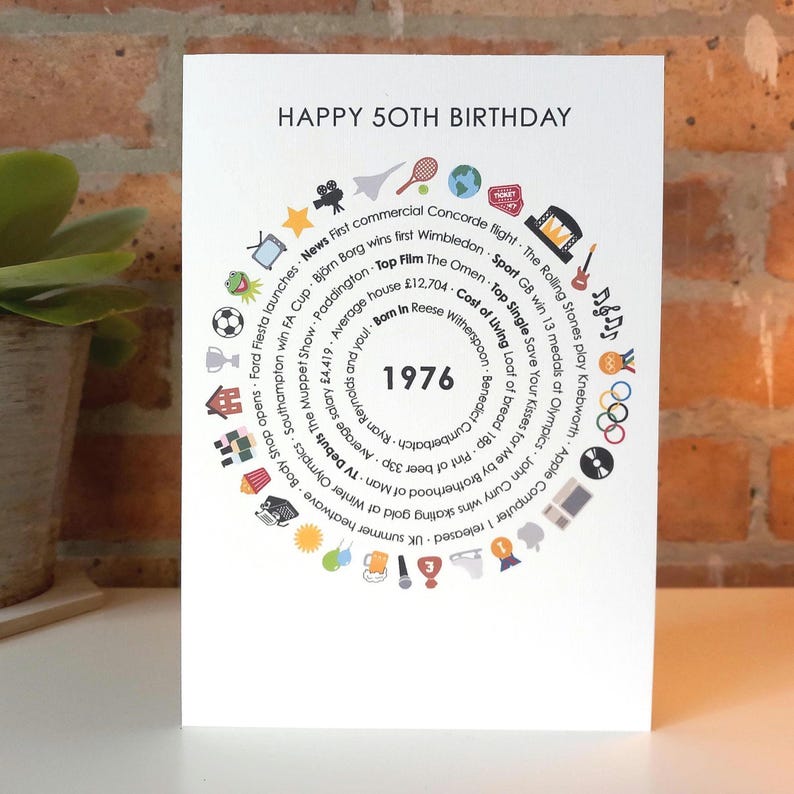 Personalised 50th Birthday Card | 1976 Year You Were Born Print, Unique ...