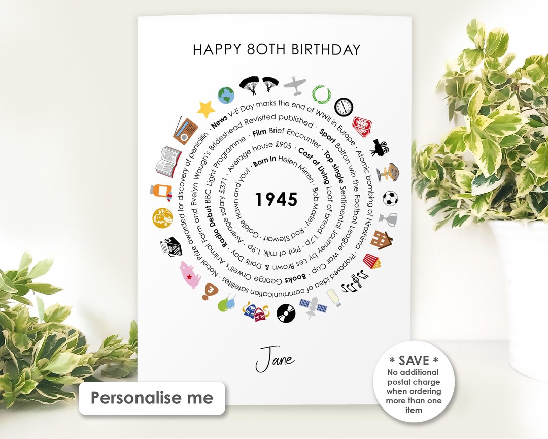 Personalised 80th Birthday Card 2025 Born in 1945 Facts Happy 80th ...