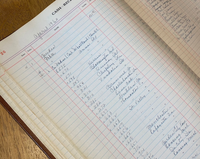 Large Vintage Cash Ledger Book 1960 | Vintage Cash Log Accounting Book ...