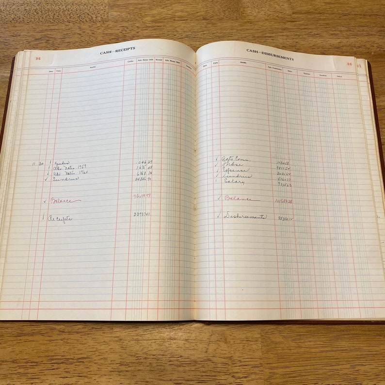 Large Vintage Cash Ledger Book 1960 Vintage Cash Log - Etsy