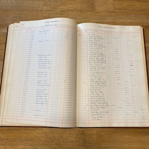 Large Vintage Cash Ledger Book 1960 Vintage Cash Log Accounting Book ...