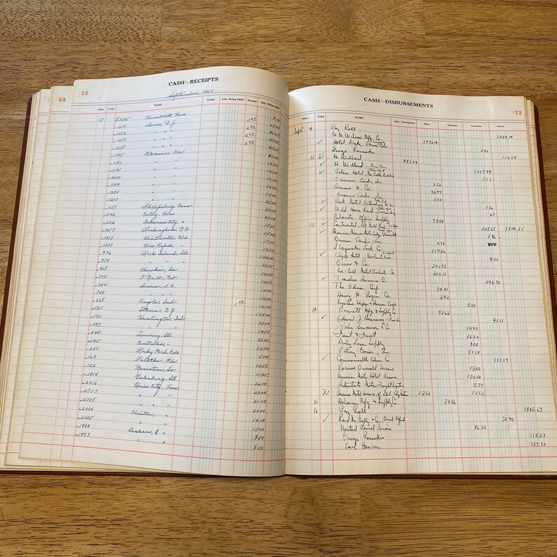 Large Vintage Cash Ledger Book 1960 Vintage Cash Log - Etsy