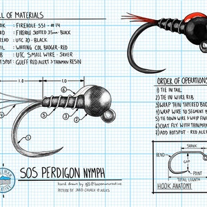 Technical Engineering SOS Perdigon Nymph Fly - Etsy