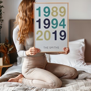 Custom Year Poster | Personalized Family Art| Gift for Family | Father ...