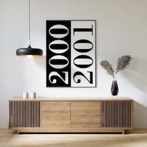 Custom Year Poster | Personalized Family Art| Gift for Couple | Family ...