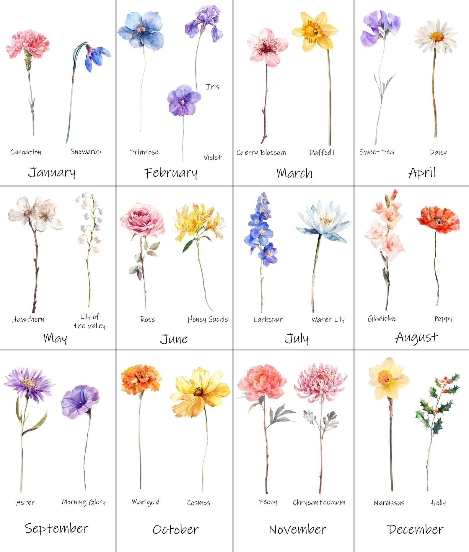 Family Birth Flower Bouquet Mother's Day Gift Grandma Gift Watercolor ...