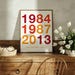 Custom Year Poster | Personalized Family Art| Gift for Family | Mother ...