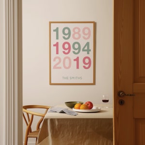 Custom Year Poster | Personalized Family Art Gift for Family ...