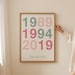 Custom Year Poster | Personalized Family Art| Gift for Family | Mother ...