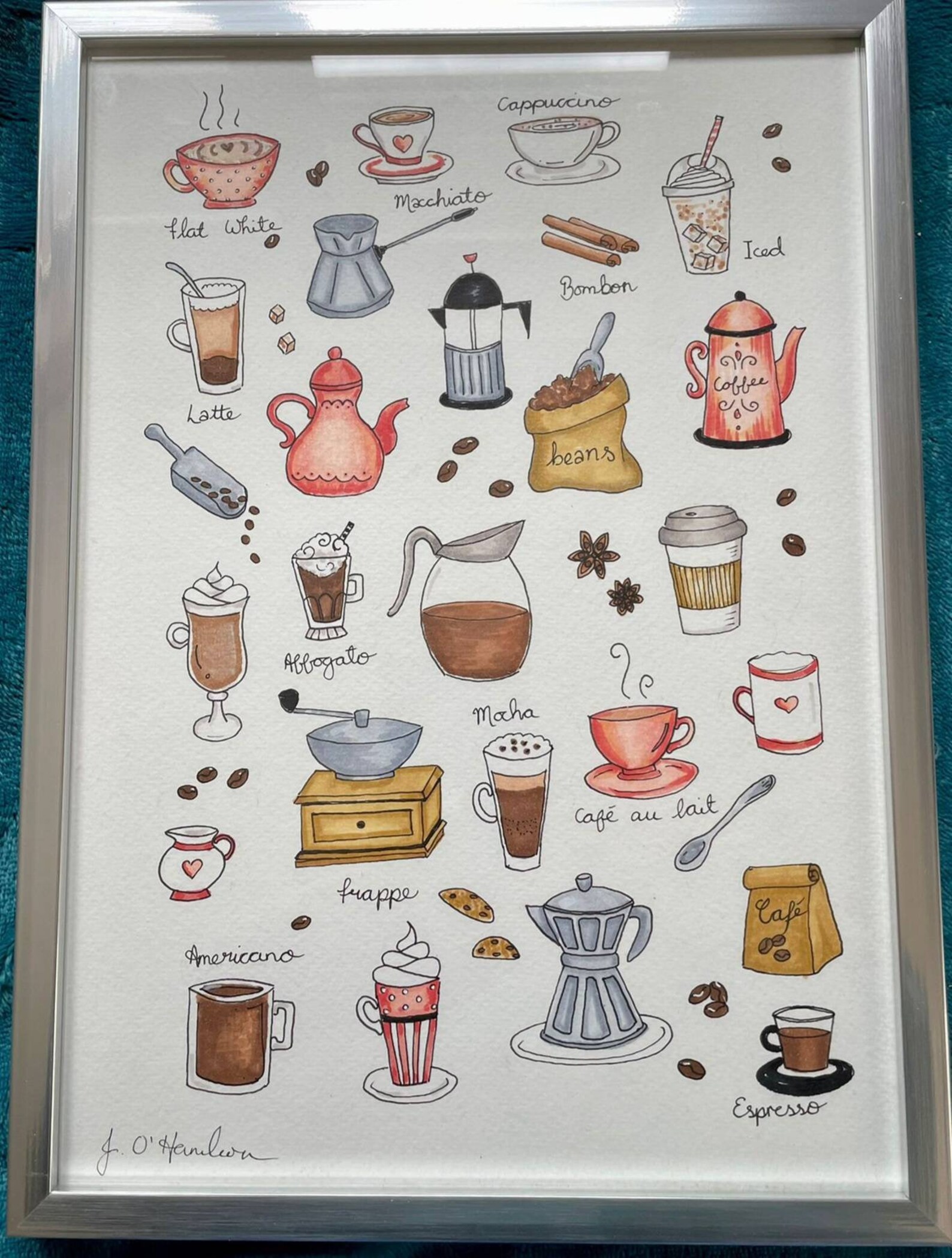 Coffee Cafe Poster Original Artwork or Art Print Home - Etsy