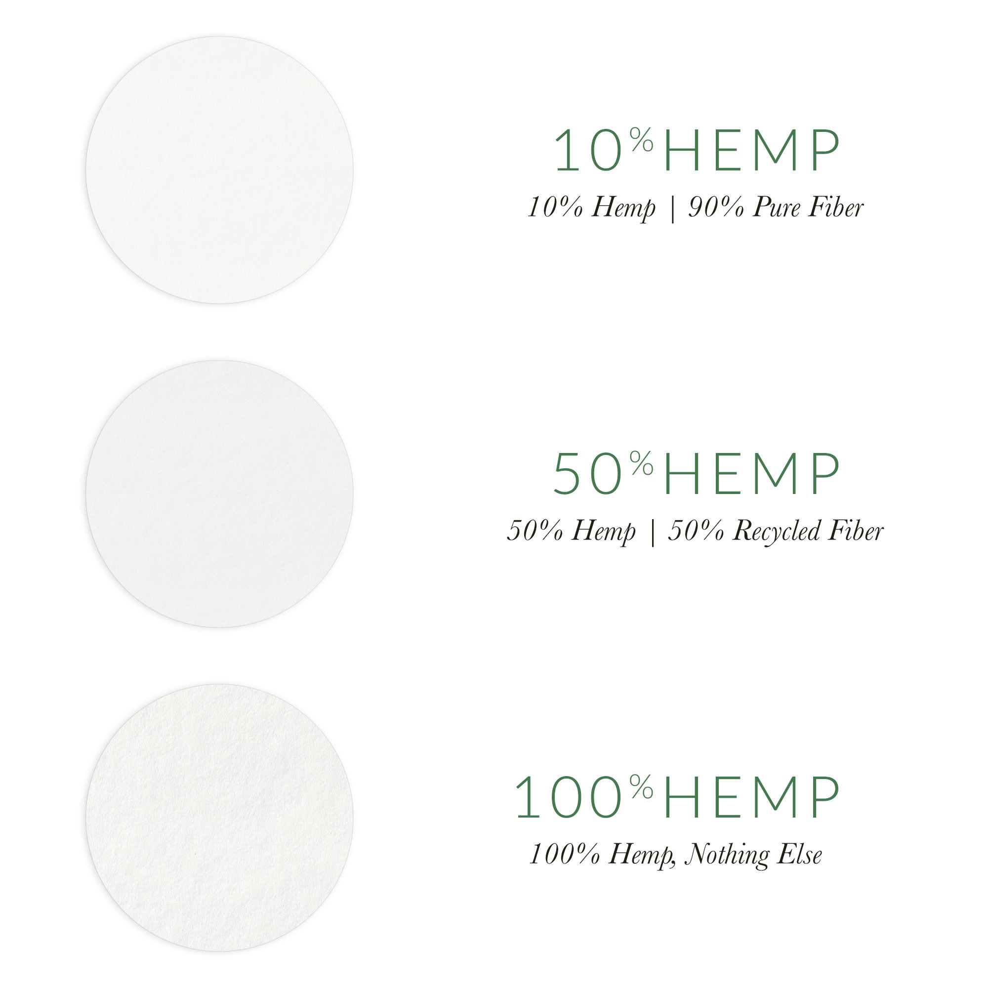 Hemp Cardstock Paper Sustainable Eco-friendly 25 8 1/2 - Etsy