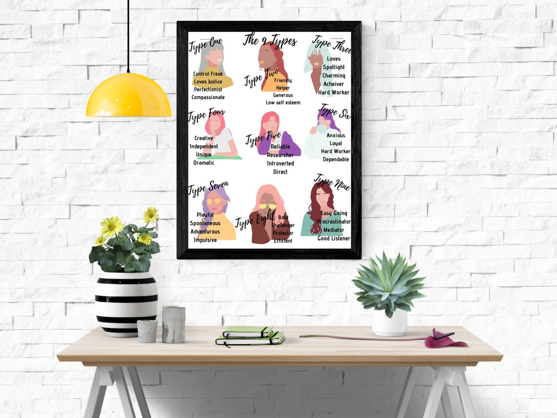 PRINTABLE Enneagram the 9 Types Overview (girlfriends Edition) - Etsy