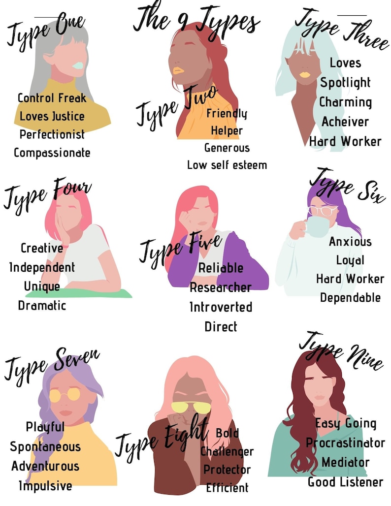 PRINTABLE Enneagram the 9 Types Overview (girlfriends Edition) - Etsy