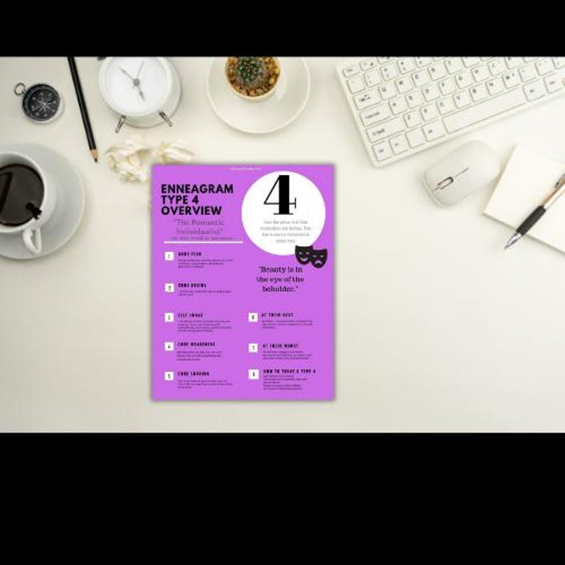 Enneagram Personality Types PDF Printable Overview Bundle (types 1-5 ...