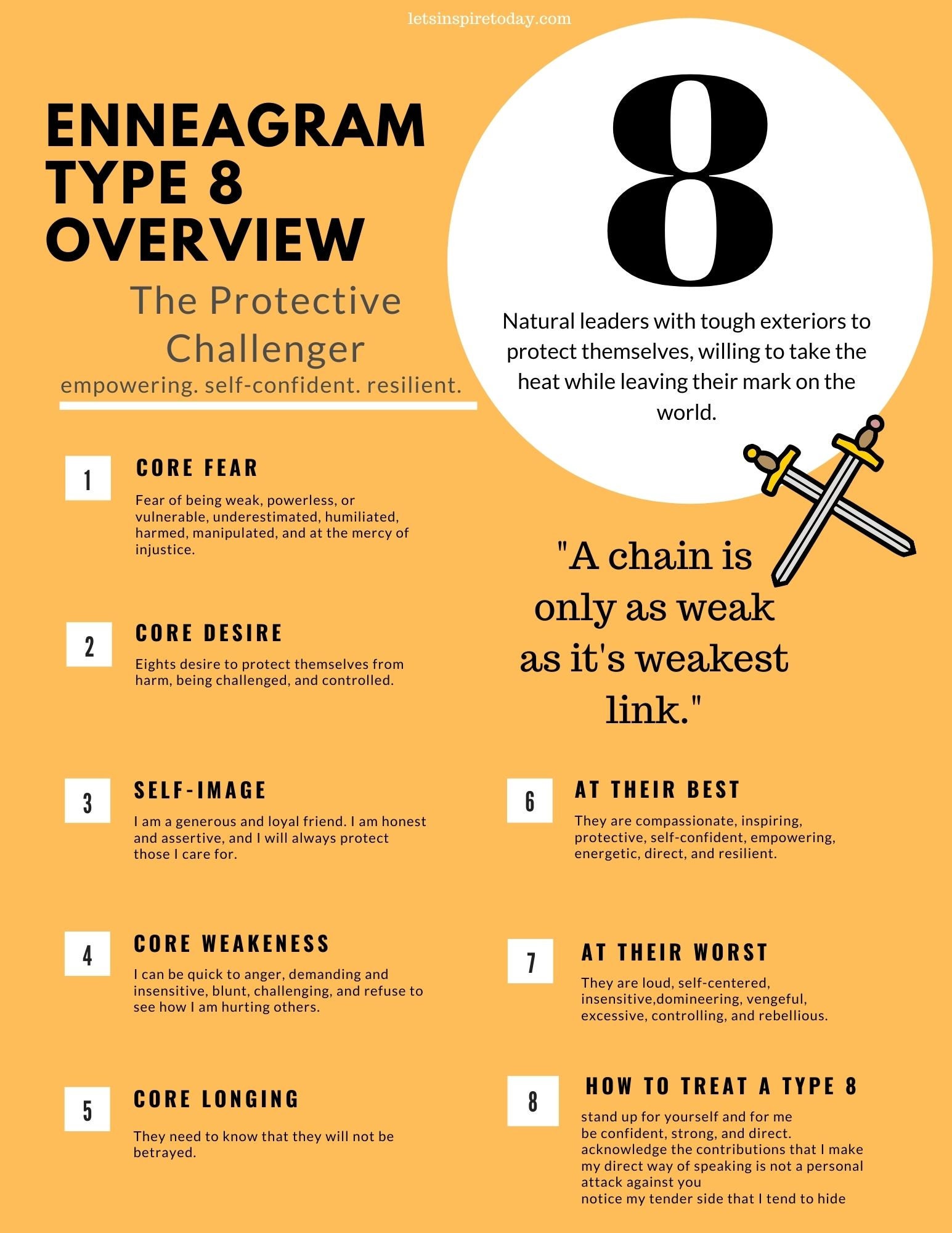 Enneagram Personality Types Printable Bundle types 6-9 - Etsy