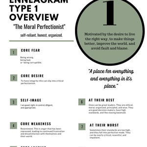 Enneagram PDF Complete All 9 Types (digital Download, 9 Types Overview ...