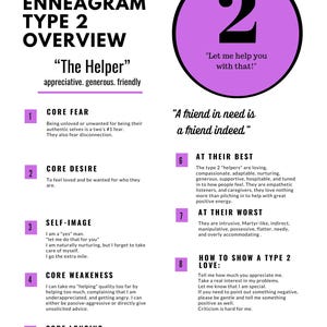 Enneagram PDF Printable Overview Bundle of ALL 9 Personality Types - Etsy