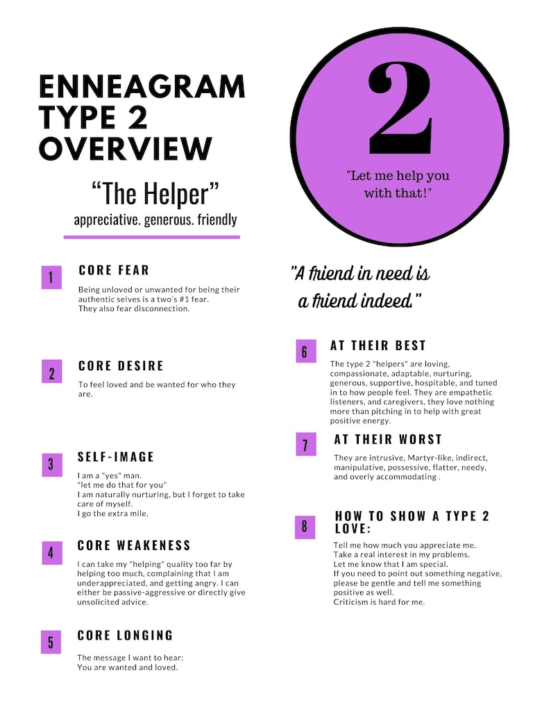 Enneagram PDF Printable Overview Bundle of ALL 9 Personality Types - Etsy