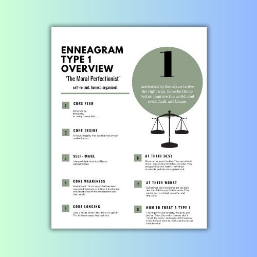 Printable Enneagram Overview Bundle of ALL 9 Personality Types - Etsy